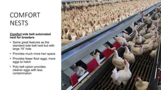 VAL-CO Nesting Options for Broiler Breeders | PPTX
