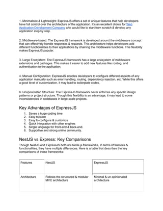 NestJS vs. Express The Ultimate Comparison of Node Frameworks.pdf | Web Development | Internet