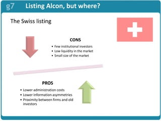 Nestlé and Alcon -case | PDF