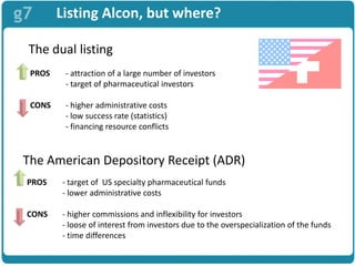 Nestlé and Alcon -case | PDF