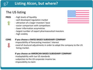 Nestlé and Alcon -case | PDF