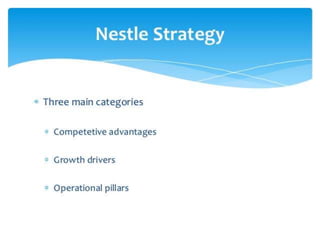Nestle Good Food Good Life | PPTX