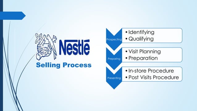 Nestle Selling Process | PPT