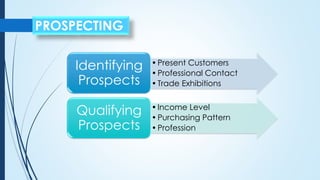 Nestle Selling Process | PPTX