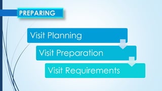 Nestle Selling Process | PPTX
