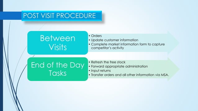 Nestle Selling Process | PPTX | Sales | Business