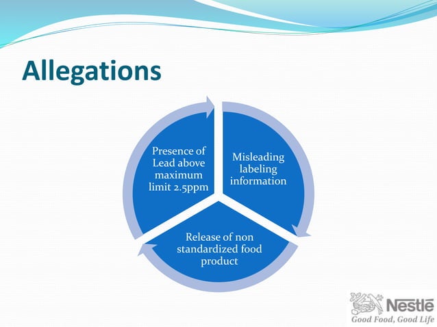 nestle maggi case study; maggi recall procedure; recent maggi cases