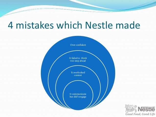 nestle maggi case study; maggi recall procedure; recent maggi cases