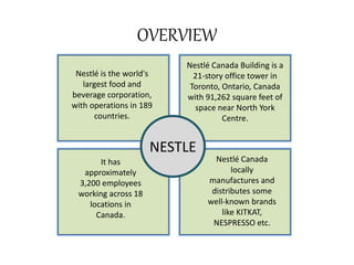 NESTLE.pptx