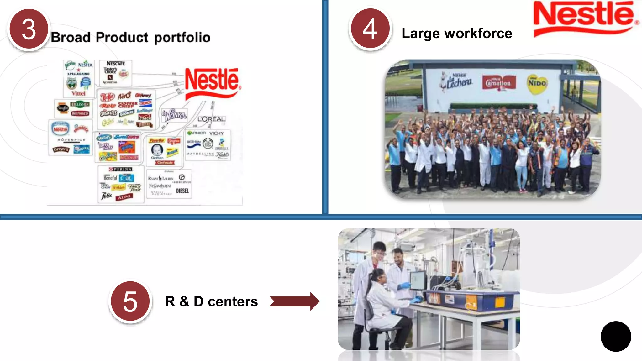 Nestle Business English III Tutorial | PPTX