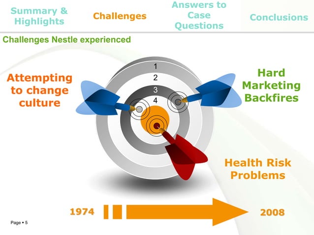 Nestle - The Infant Formula Controversy (case study) | PPTX | Children ...