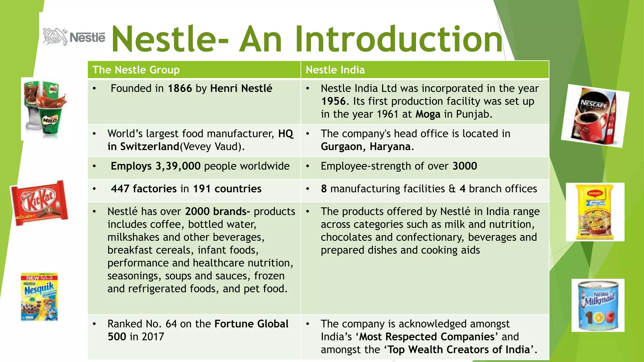 Nestle - Corporate Social Responsibility initiative | PPTX