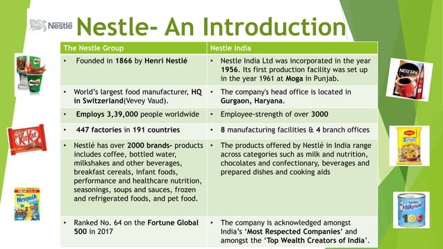 Nestle - Corporate Social Responsibility initiative | PPTX | Business ...