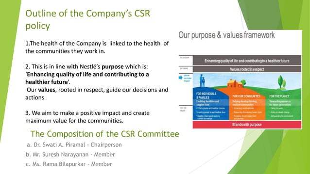Nestle - Corporate Social Responsibility initiative | PPTX | Business ...