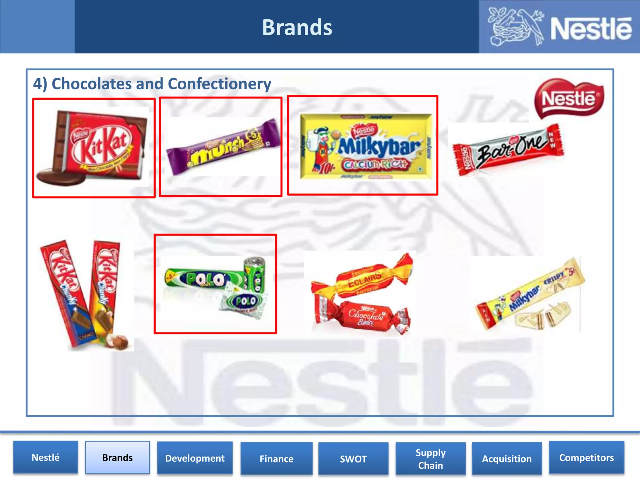 Nestle India Ltd | PPTX