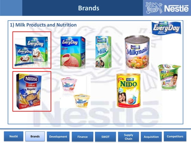 Nestle India Ltd | PPT