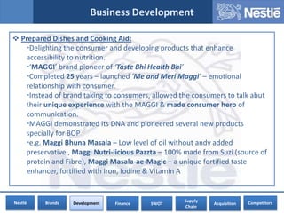 Nestle India Ltd | PPTX