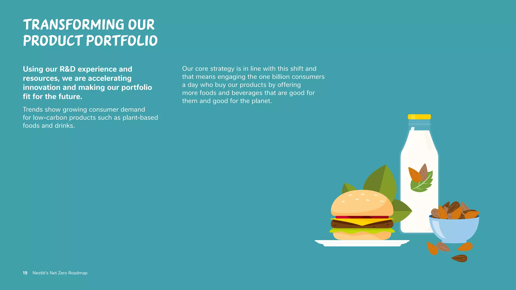 nestle-net-zero-roadmap-en.pdf