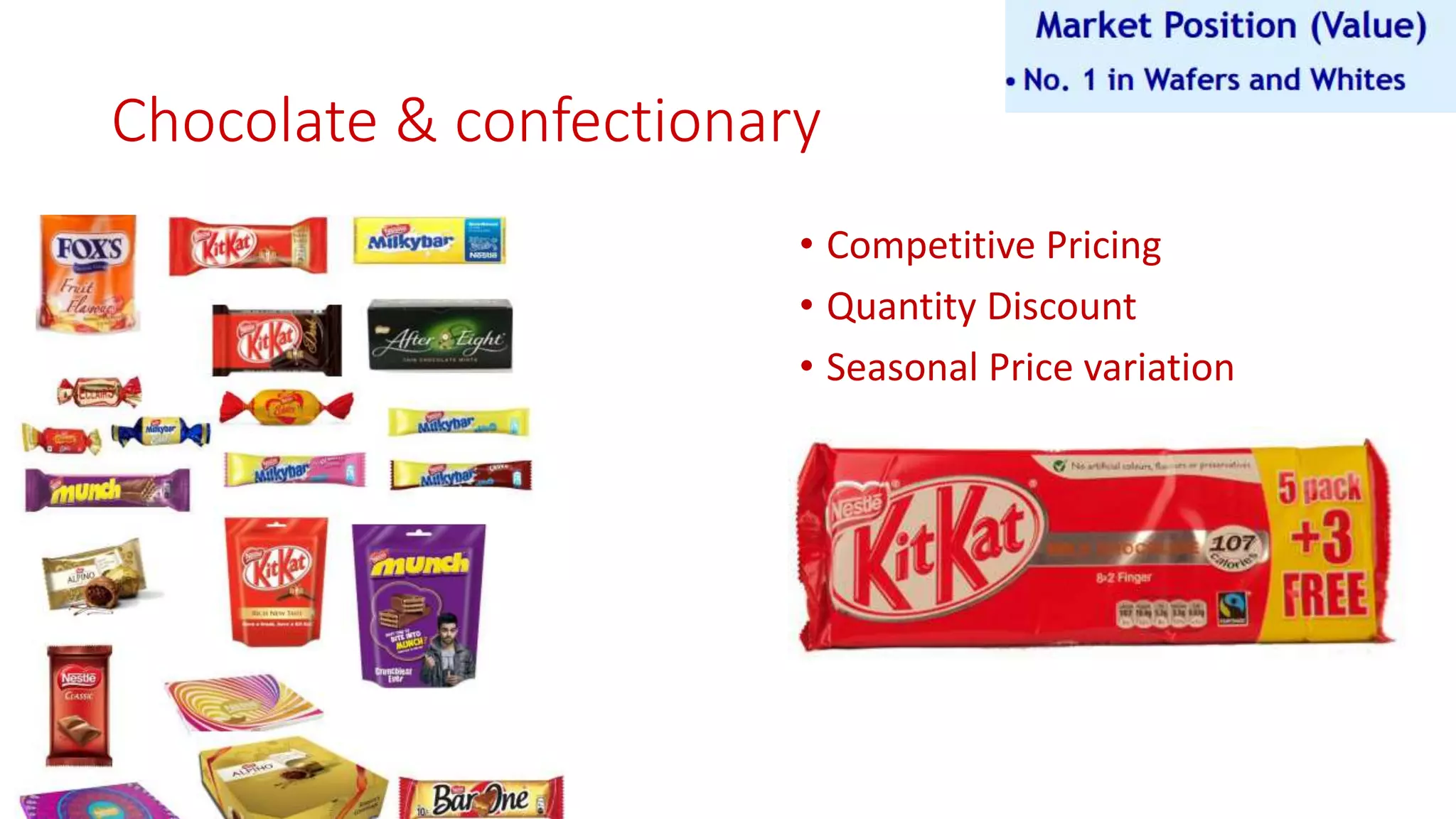 Nestle pricing strategy | PPTX