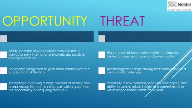 Swot Analysis Nestle