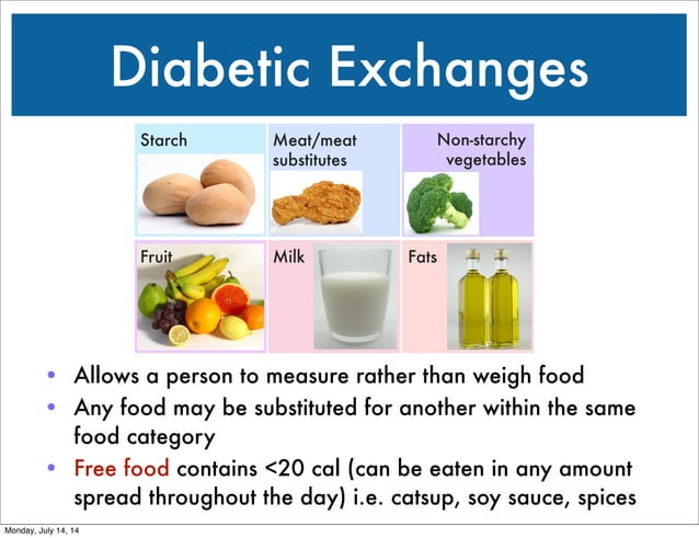 Medical Nutrition Therapy for Diabetes | PDF