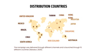 Nestle and Starbucks' Partnership | PPTX