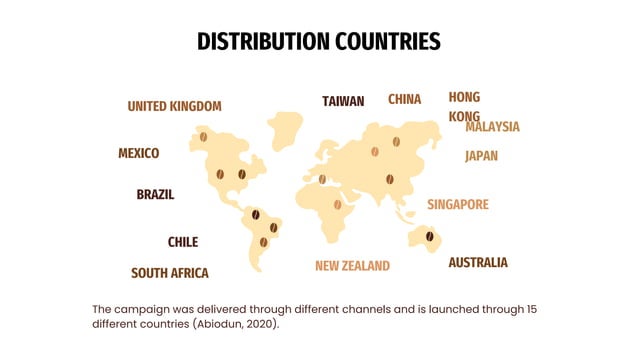 Nestle and Starbucks' Partnership | PPT