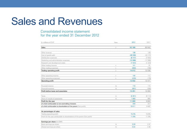Nestle: Baby Formula Case Study | PPTX