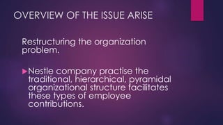 Nestle company | PPTX