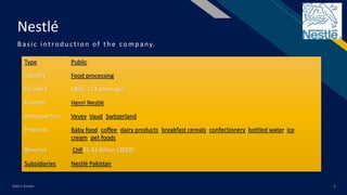 nestlecompensationpolicies-190925130415.pdf