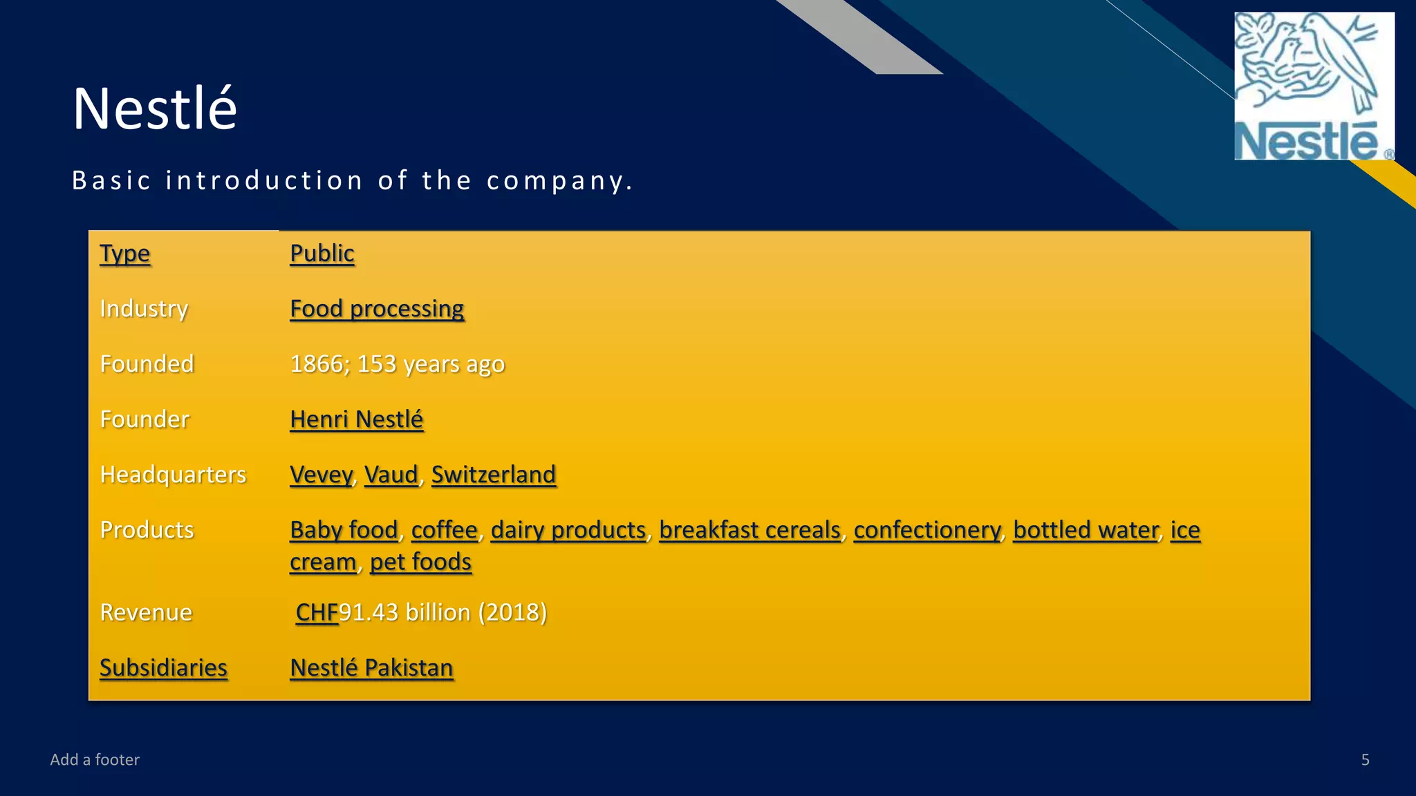 Nestle compensation policies | PPTX