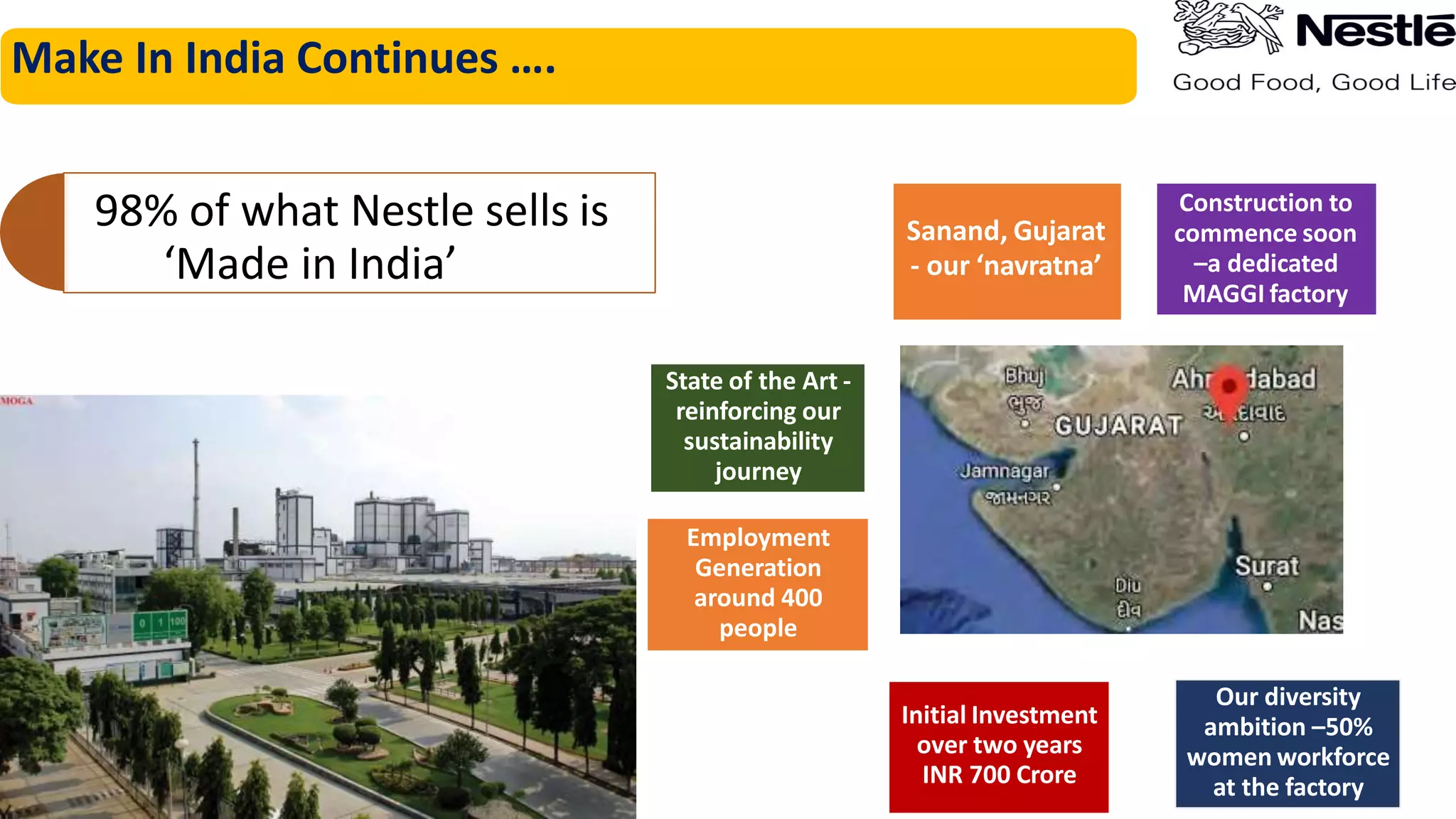 Nestle India - Company Profile | PPTX