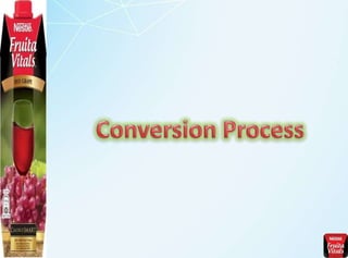 Conversion process & Manufacturing technology in Nestle Juice | PPTX