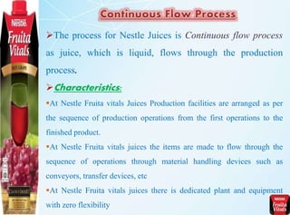 Conversion process & Manufacturing technology in Nestle Juice | PPTX