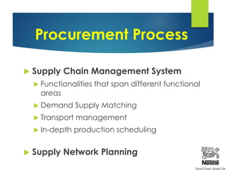 Nestle juices group 5 | PPTX | Agriculture | Industries