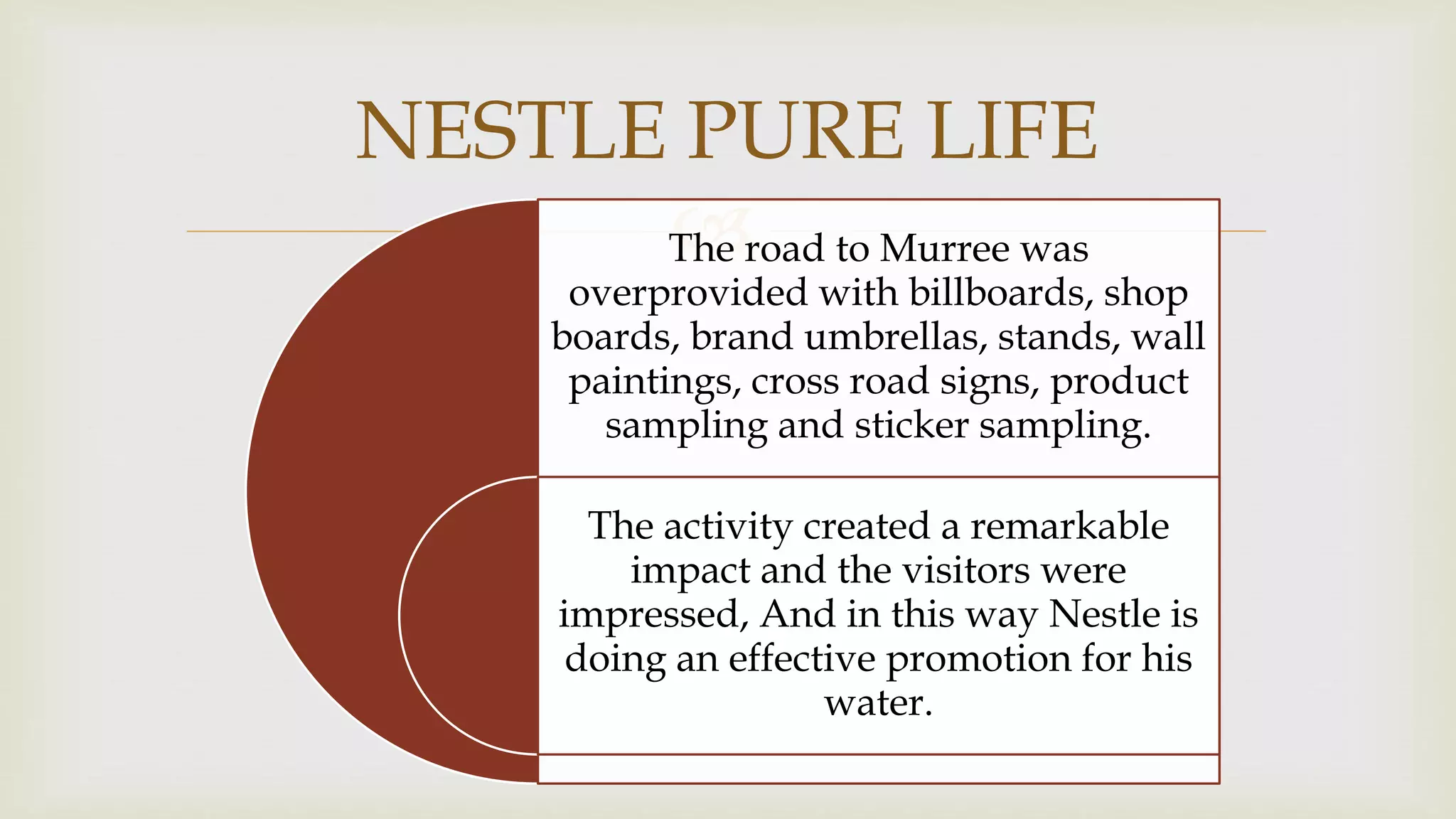 Marketing Mix of Nestle Company | PPTX