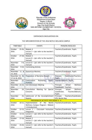 NESTLE WELLNESS ACCOMPLISHMENT REPORT 2016 BY: ERWIN PRAXIDES ...