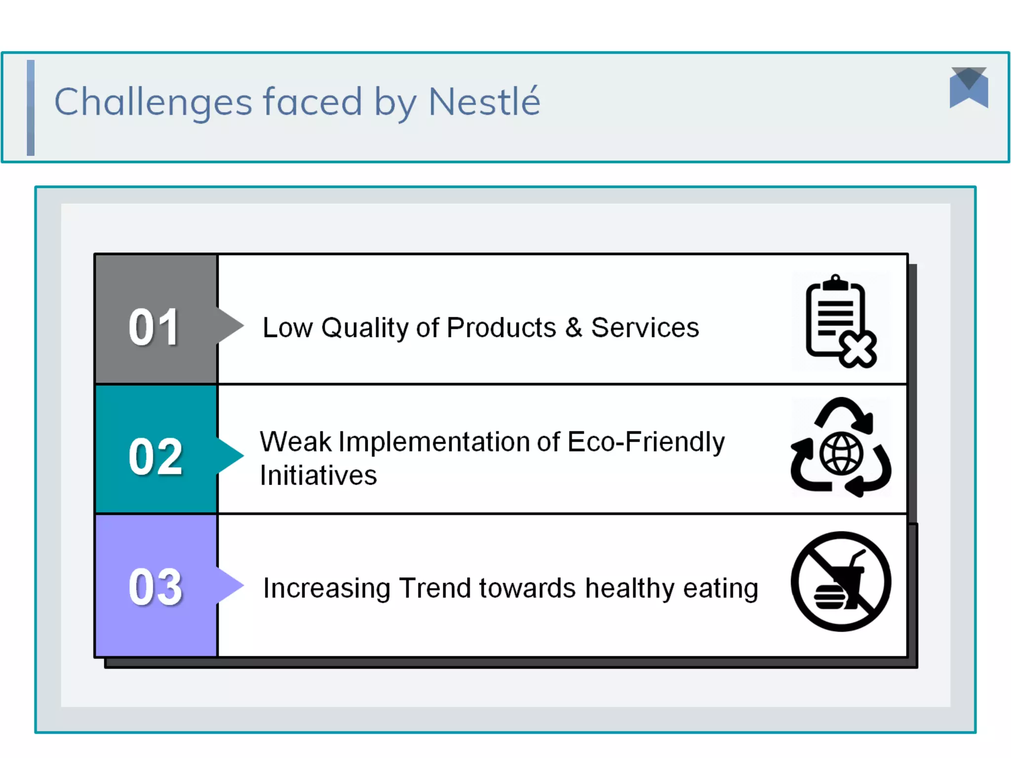 Environment Analysis of Nestle | PDF