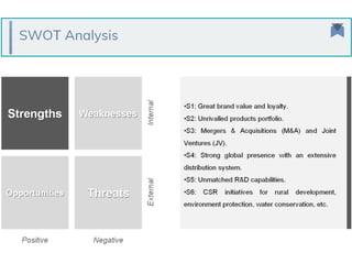 Environment Analysis of Nestle | PDF