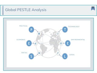 Environment Analysis of Nestle | PDF