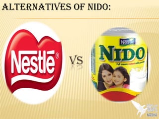 Nestle Nido Pakistan | PPTX | Nutrition | Healthy Living