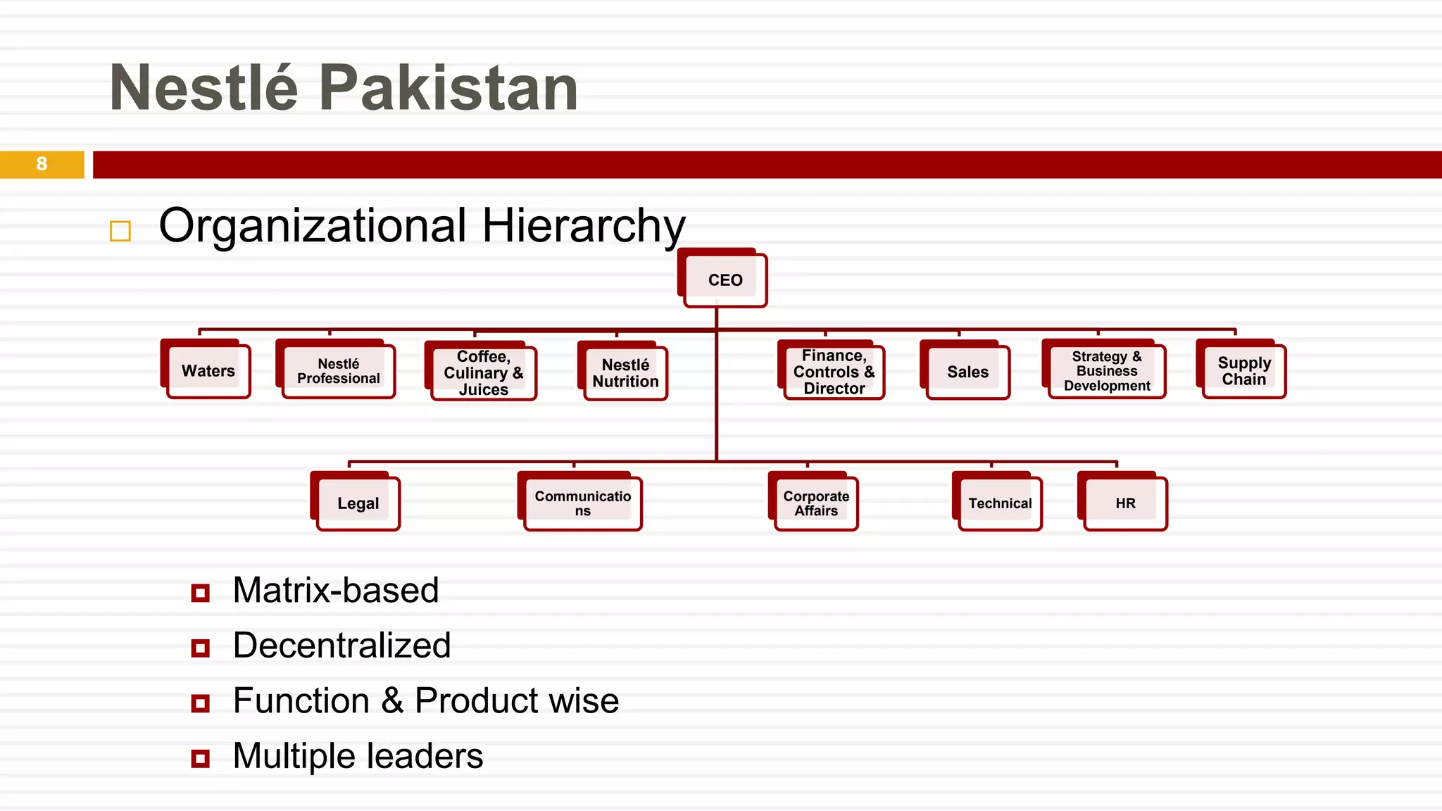 Nestle Org. Analysis.pptx