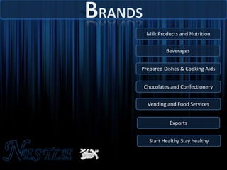 Nestle overview | PPT