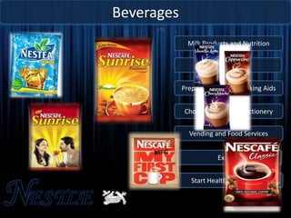 Nestle overview | PPT