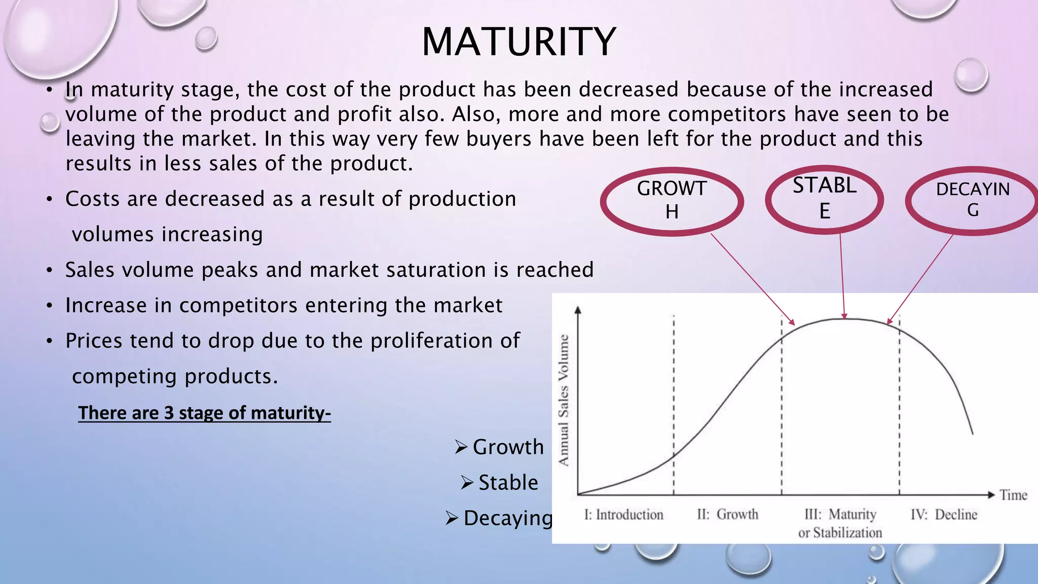 PRODUCT LIFE CYCLE OF NESTLE | PPTX