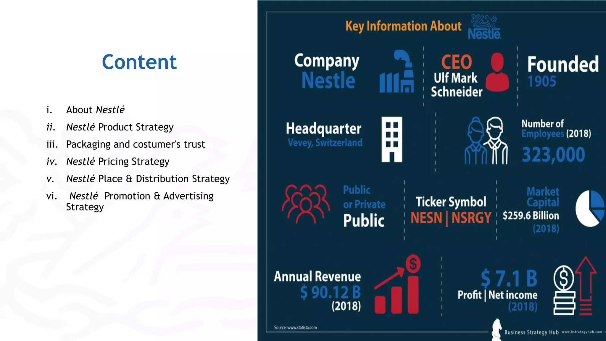 Nestle marketing mix | PPTX