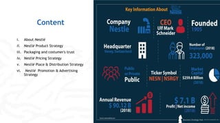 Nestle marketing mix | PPTX