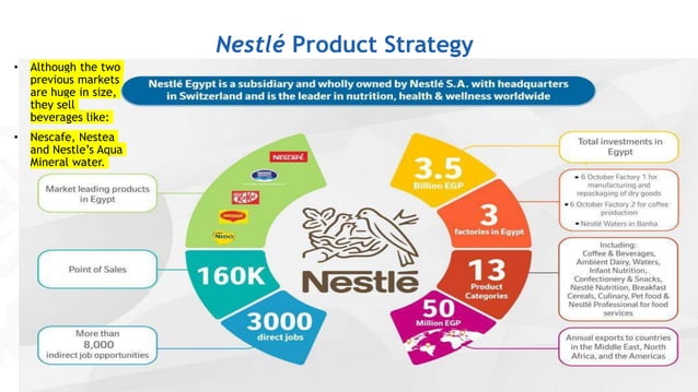 Nestle marketing mix | PPT