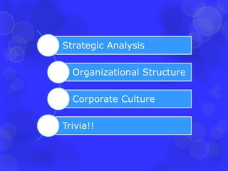 Nyu Powerpoint Template