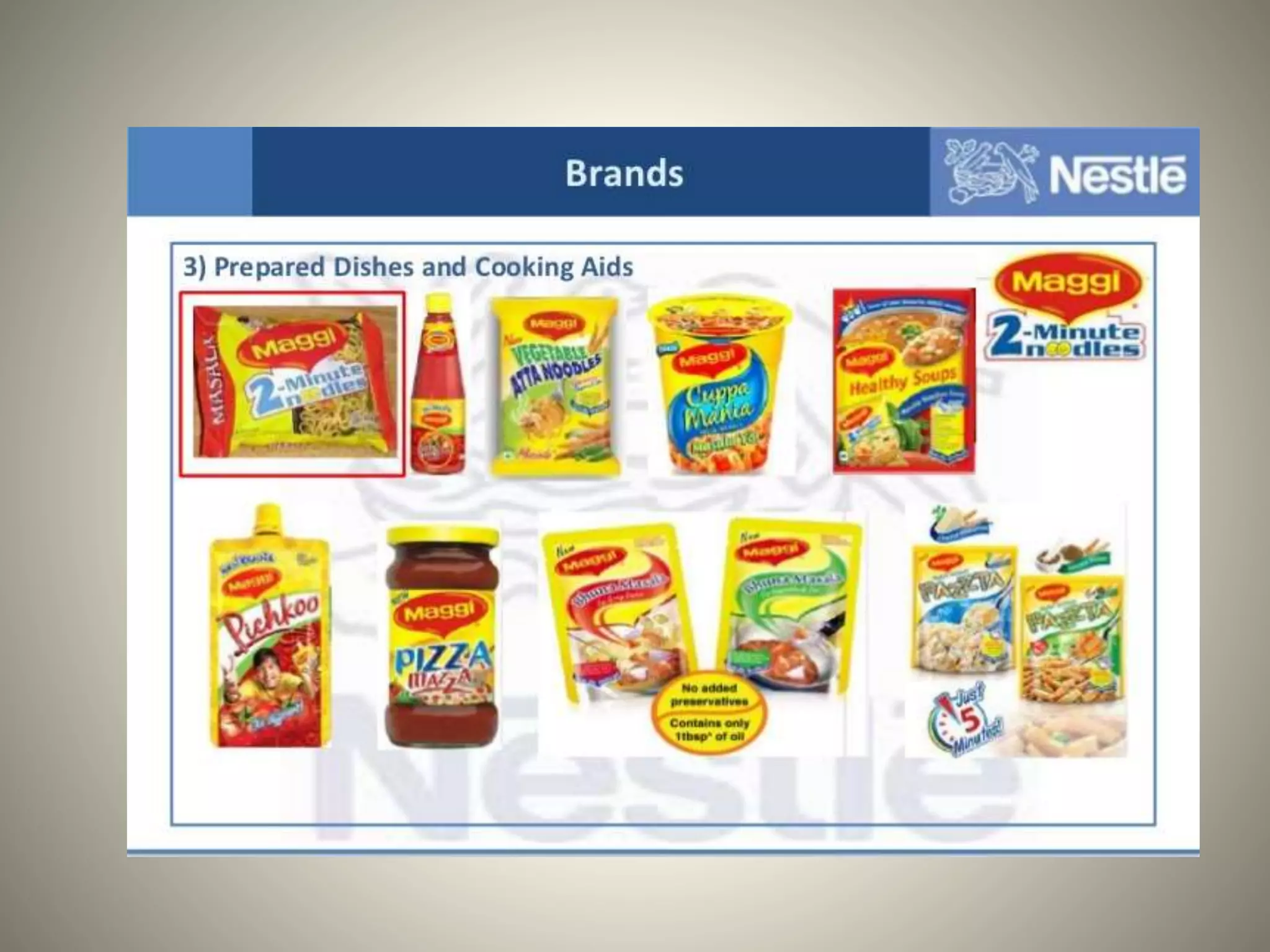 Nestle India LTD. | PPTX